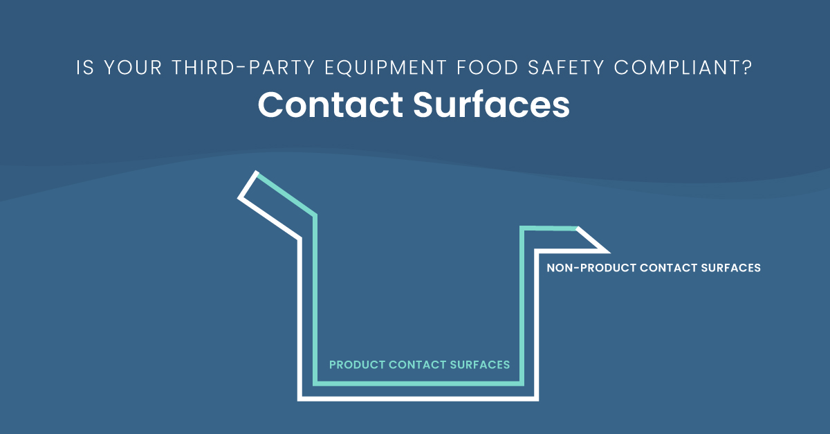 Is Your Third-Party Equipment Food Safety Compliant? Contact Surfaces ...